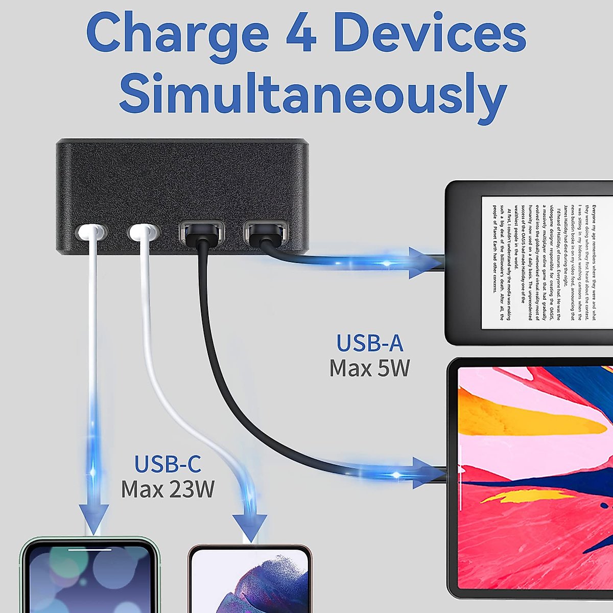 USB Extender for Center Console Docking Station for Tesla Model 3/Y 2021 2022 2023 and Tesla Model X/S 2022 Accessories