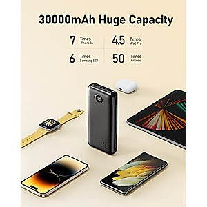 VEEKTOMX Portable Charger 30000mAh Power Bank QC 3.0 Fast Charging and PD 20W External Battery Pack with 4 Outputs & 2 Inputs USB C Portable Phone Charger for iPhone Samsung Galaxy iPad Tablet etc.