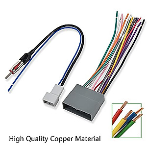RED WOLF Vehicle Radio Stereo Wire Harness with Antenna Connector Adapter Fit Honda Fit 2007-2008 Civic 2006-2011, CR-V2007-2011, Select Acura RDX/Integra 1989-2015 Aftermarket Radio Receiver