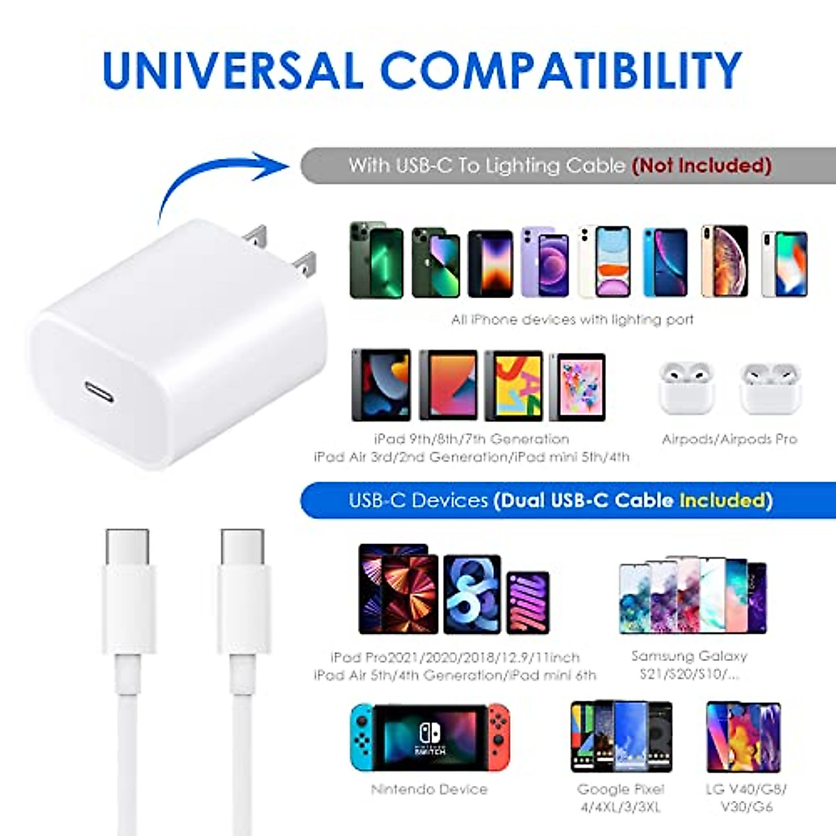 20W USB C Fast Charger,Compatible with iPad Pro 12.9inch 6th/5th/4th/3rd; iPad Pro 11inch 4th/3rd/2nd/1st; iPad Air 4/5th; iPad 10th;Ipad Mini 6th, PD Wall Charger with 6.6ft USBC to C Charging Cable