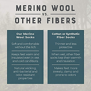 Merino Wool Hiking Socks for Men n Women - 3 Pairs