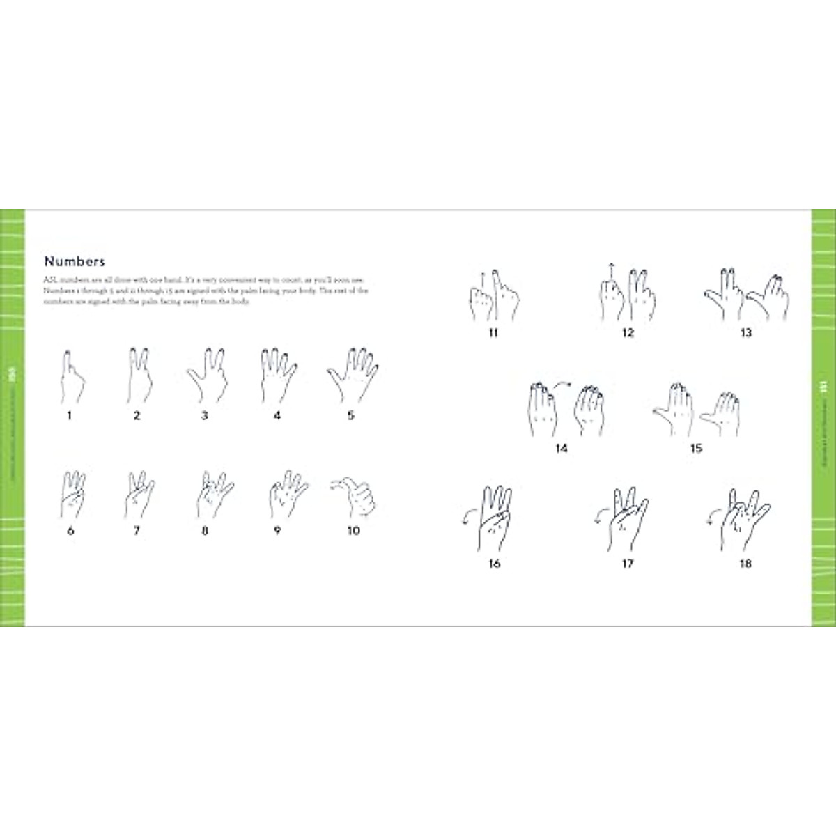 American Sign Language for Kids: 101 Easy Signs for Nonverbal Communication