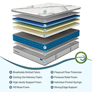 Lechepus TwinXL Mattress, 12Inch Gel Memory Foam Hybrid Mattress with 7-Zone Individual Pocket Springs Mattress, TwinXL Size Medium Feel Mattress Bed in Box, Cooler Sleep & Pressure Relief
