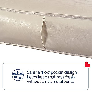 Kolcraft Pure Sleep Therapeutic Waterproof Toddler and Baby Crib Mattress - 150 Heavy Gauge Steel Coils - Made in USA, 52"x28", Extra Firm