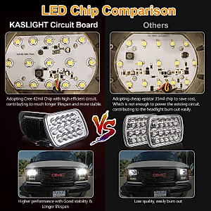H6054 Led Headlights, KASLIGHT Pair 5x7 Led Headlight 7x6 Headlamp Hi/Low Sealed Beam 6054 H5054 Head Light for Jeep Cherokee Wrangler YJ XJ Chevy S10 GMC Nissan Buick Dodge Toyota Truck Ford E250 Van