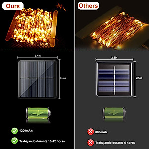 170ft 480 LED Solar Fairy String Lights, Outdoor Twinkle String Lights Porch Garden Decor, 2 Pack Each 85FT Waterproof Rope Lights Decorative Christmas Copper Wire for Backyard Patio