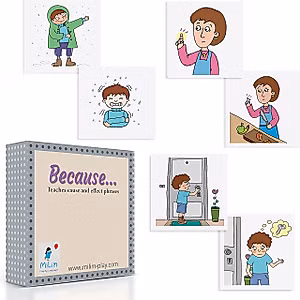 Milim Speech Therapy Toys for Toddlers Age 2 and Up - Autism Tools Flash Cards Sentences, Milim Speech Therapy Sentence Building, Speech Therapy Book, Milim Cards, Speech Therapy Game Kit, If & Then
