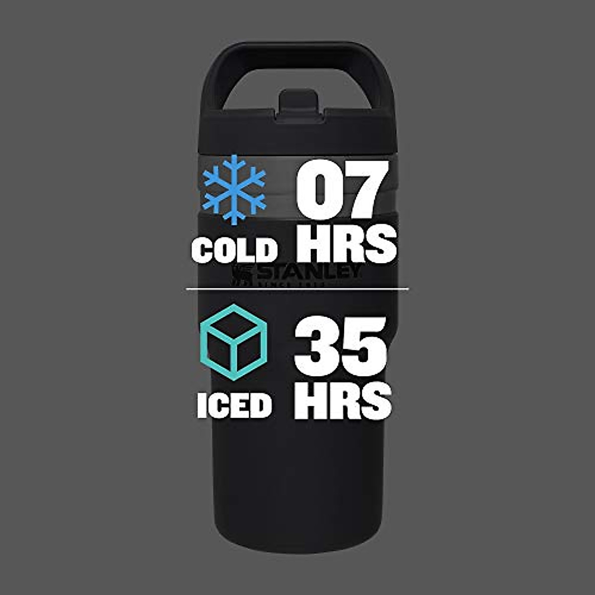 Stanley IceFlow Stainless Steel Tumbler with Straw - Vacuum Insulated Water Bottle for Home, Office or Car - Reusable Cup with Straw Leakproof Flip - Cold for 12 Hours or Iced for 2 Days (Charcoal)