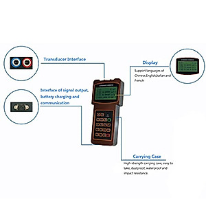 CNYST Ultrasonic Flow Meter Liquid Flowmeter TUF-2000H with 3 Size Transducer for Pipe Diameter DN25 to 6000mm LCD Display Max Liquid Temperature 90 Degrees Celsius
