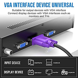 Halsouy VGA Cable, VGA to VGA 15 Pin Male to Male Monitor Cable (3 feet)