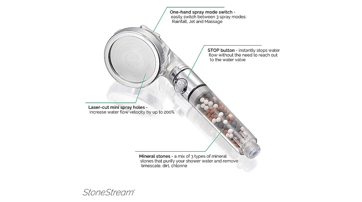 Original StoneStream EcoPower High Pressure Handhled Shower Head ...