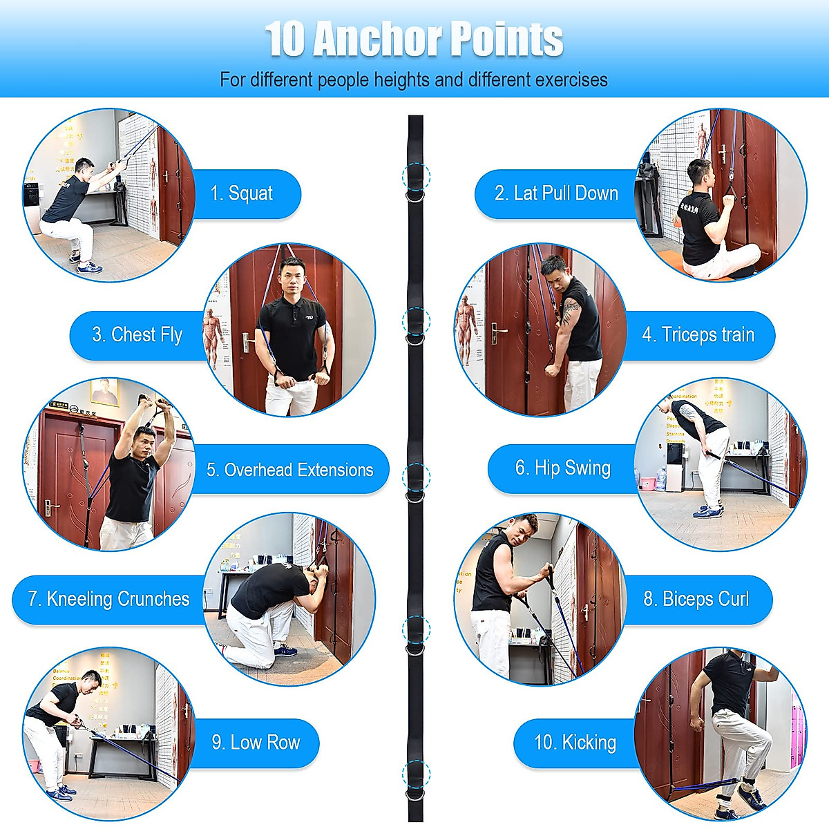 Brebebe Door Anchor Strap for Resistance Bands Exercises, Multi Point Anchor Gym Attachment for Home Fitness, Portable Door Band Resistance Workout Equipment, Easy to Install, Punch-Free, Nail-Free