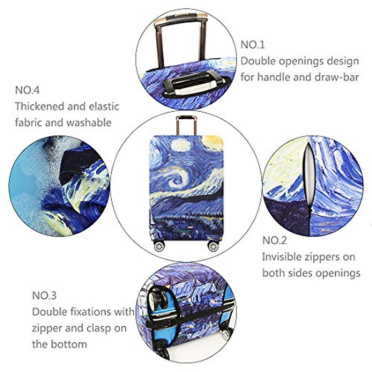 TRAVEL KIN Thickened Luggage Cover ，Washable Travel Gear Cover，18/24/28/32 Inch Suitcase Spandex Protective Cover (L(25"-28" luggage), Starry Night)