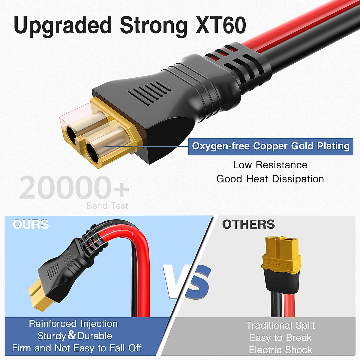 YQMAJIM Solar Panel Connector to XT60 Extension Cable,(10AWG 10Ft) XT60 Connector to Solar Panel Charging Cord, Panel Solar to XT60 Adapter Charge Cable for RV Portable Power Station Solar Generator