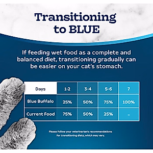 Blue Buffalo Tastefuls Chicken and Turkey Entree Wet Cat Food Pate, 3 oz., Case of 12