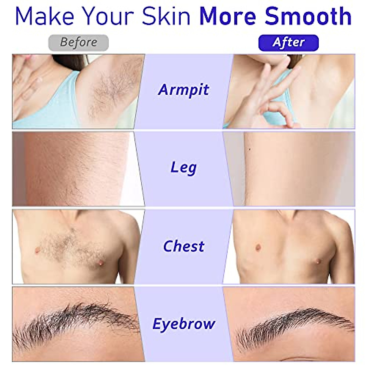 Roll on Wax Warmer for Hair Removal, Portable Wax Roller Heater, JAYWAYNE Electric Depilatory Waxing Roller for Men Women Waxup Roller for Travel, (Only Roller)