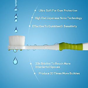 B Rush Extra Soft Toothbrush, Ultra Soft Toothbrush for Sensitive Gums, 20k Nano Floss Bristles Soft Toothbrushes for Pregnant Women, Elderly and Gum Sensitivity, Oral Care Brushes,Pack of 2