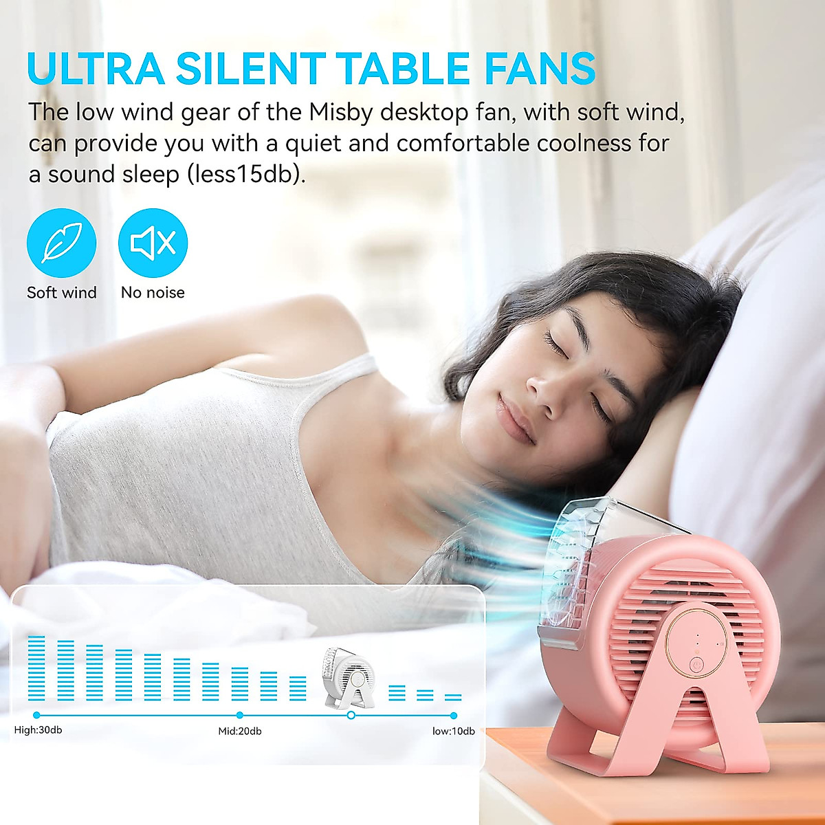 Misby Usb Small Desk Fan, Portable Fans with 3 Speeds Strong Airflow, 5.5 Inch Quiet Table Fan, 60° Rotate Personal Cooling Fan For Bedroom Home Office Desktop Travel (Pink)