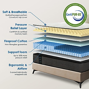 QUEEN ROSE Queen Size Mattress, 12 Inch Pillow Top Hybrid Mattress in a Box, Gel Memory Foam & Individually Pocket Innerspring Bed, Medium Firm CertiPUR-US Certified & Fiberglass Free