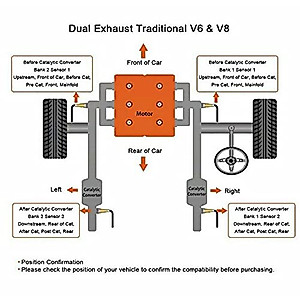 OYEAUTO 2Pcs O2 Oxygen Sensor 15717 15716 Upstream & Downstream Compatible with Ford 1997-2008 F150 Explorer Ranger Truck Mazda Mercury Lincoln