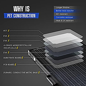 ATEM POWER 200W Monocrystalline Solar Panel,Portable Solar Suitcase Foldable Lightweight Without Glass, 20A MPPT Controller with USB Output, Built-in Kickstand for 12V Batteries RV Camping Power