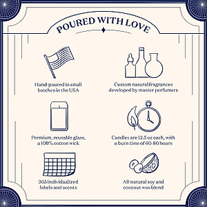 Birthdate Candles, October 30 - Scorpio Zodiac Scented Candles Birthday Gift - Bergamot, Cinnamon & Mahogany Scent - All-Natural Soy & Coconut Wax, 60-80 Hour Burn Time - Made in USA