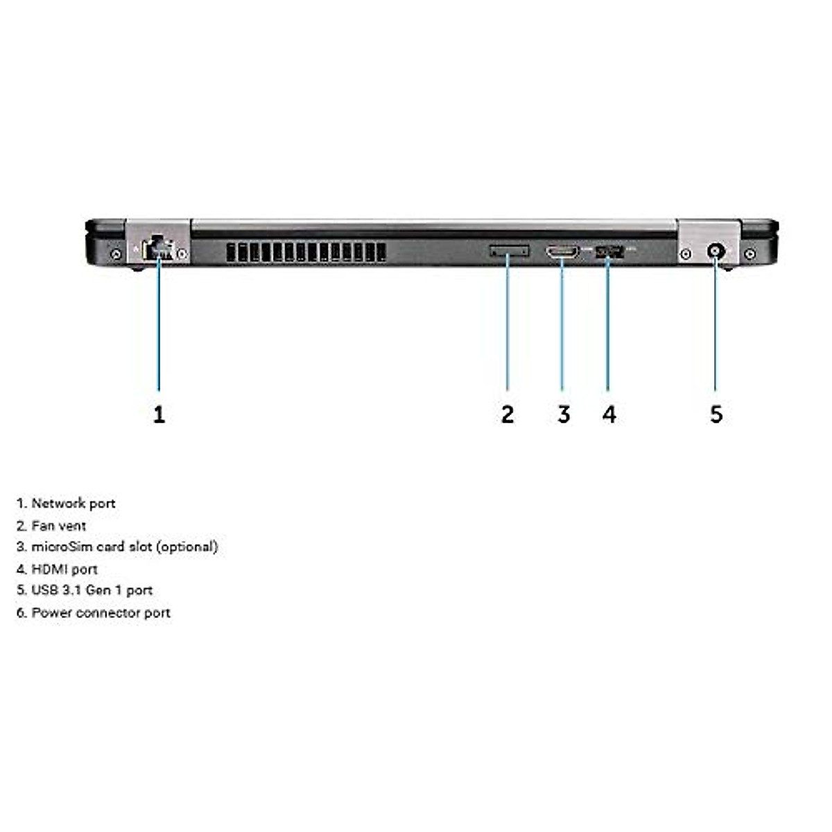 Dell Latitude 5480 | 14 inch Business Laptop | Full HD FHD 1080p | Intel Quad Core i5-6440HQ | 8GB DDR4 | 256GB SSD | Backlit Keyboard | Win 10 Pro (Certified Refurbished)