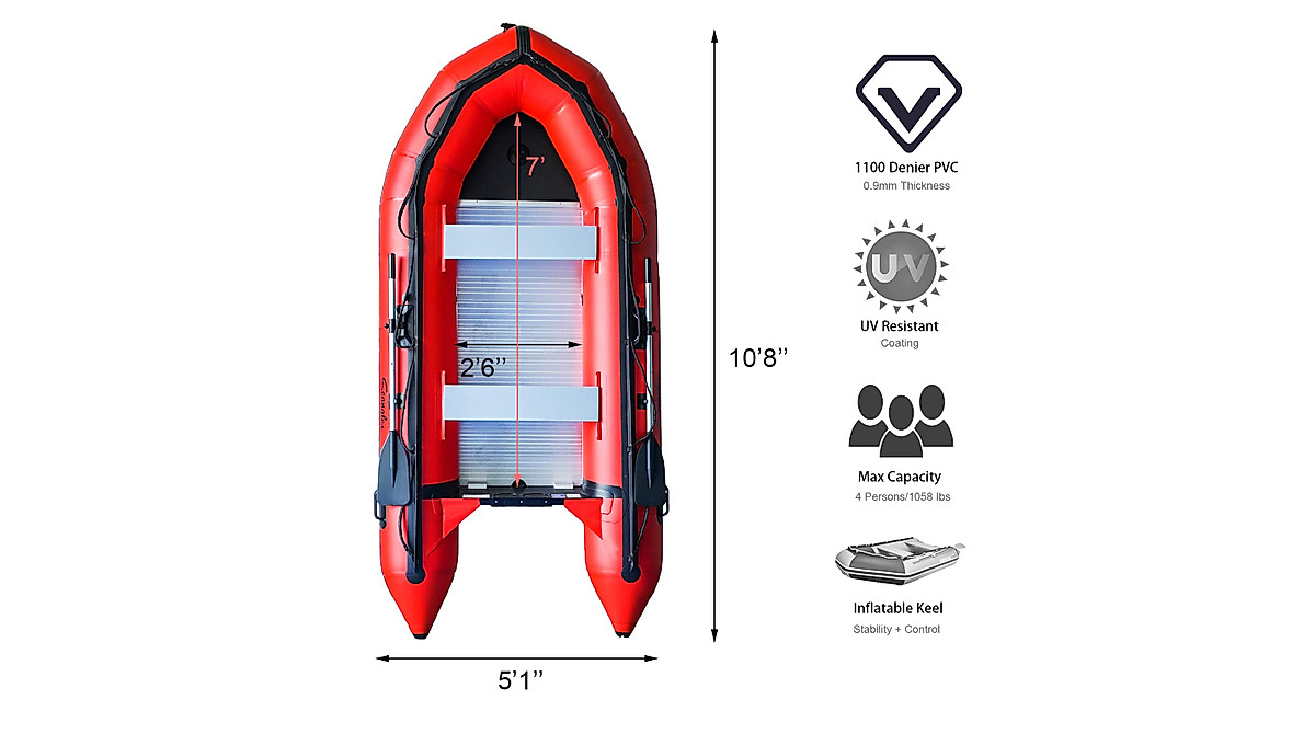Seangles Inflatable Dinghy Boat - Heavy Duty & USCG Approved