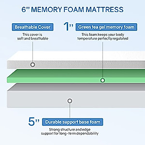 PayLessHere 6 Inch Green Tea Cooling Gel Memory Foam Mattress Full Size in a Box,Medium-Firm,Pressure Relief&Temperature Regulation,CertiPUR-US Certified,White