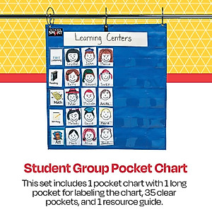 School Smart Student Group Chart