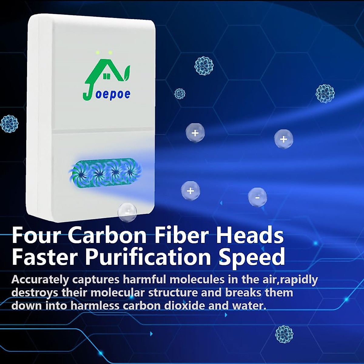 Joepoe Air Ionizer Plug In, Ionizer Air Purifier with Negative Ion Technology Output 34 Million Anions/Sec, Negative Ion Air Purifier for Home Cleanse: Pet Odors, Various Smell, Dust, Etc（4-Pack)