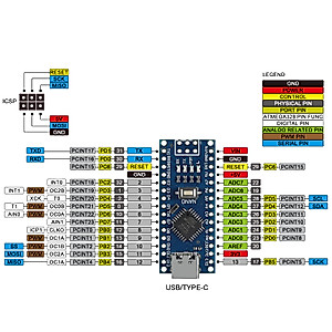 AITIAO 4Pcs for Nano V3.0 ATmega328P Module CH340G 5V 16M Mini USB Micro Controller Development Board with PIN Headers(Without USB Cable)