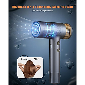 Edvision Hair Dryer with Nozzle, 200 Million Negative Ionic Blow Dryer, 110000rpm High-Speed Brushless Motor for Fast Drying, Powerful 1300W Low Noise Auto-Cleaning Thermal-Control Hairdryer, Grey