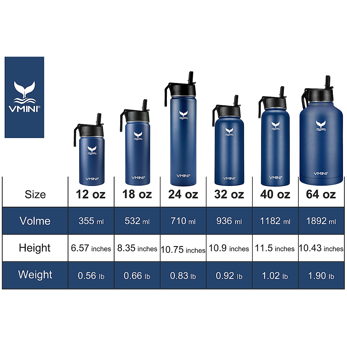 Vmini Water Bottle with Straw, Kids Water Bottle with Wide Rotating Handle Straw Lid, Wide Mouth Vacuum Insulated Stainless Steel Water Bottle, Blue, 18 oz