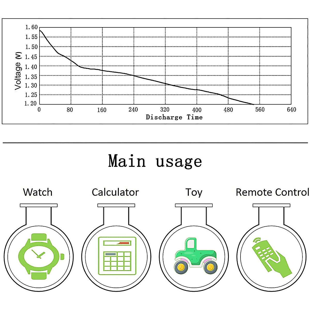KaPonsec SR726SW 397 396 LR726 Silver Oxide Watch Battery-10Packs