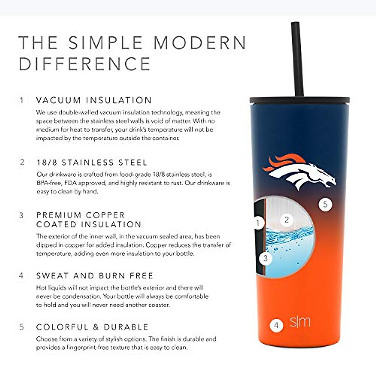 Simple Modern Officially Licensed NFL Denver Broncos Insulated Tumbler with Straw and Flip Lids | Gifts for Men and Women 24oz Travel Mug Thermos | Classic Collection | Denver Broncos