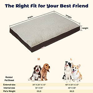 Miguel Canvas Dog Bed with Silky Sherpa Top,12 Ounce 100% Cotton Dog Pillow with Removable Cover, Outdoor Pet Mat Reversible Cool & Warm for All Season Indoor Outdoor 35 in Brown