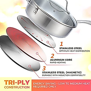 Mueller Pots and Pans Set 17-Piece, Ultra-Clad Pro Stainless Steel Cookware Set, Ergonomic and EverCool Stainless Steel Handle, Includes Saucepans, Skillets, Dutch Oven, Stockpot, Steamer and More