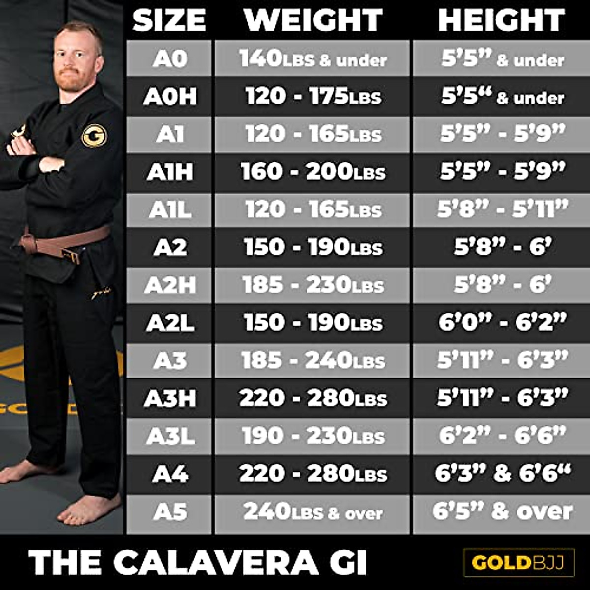 Gold BJJ Calavera Jiu Jitsu Gi - Ultra Strong Gold Weave Premium Kimono - IBJJF Competition Approved Uniform (Black, A4)