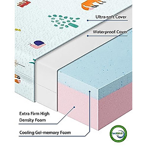 Mini Crib Mattress, 38 x 24 Mini Mattress for Crib with Washable Soft Jacquard Cover Fits for Mini and Portable Cribs, Dual Sided with Firm Support and Comfort Memory Foam, Woodland Animal Pattern