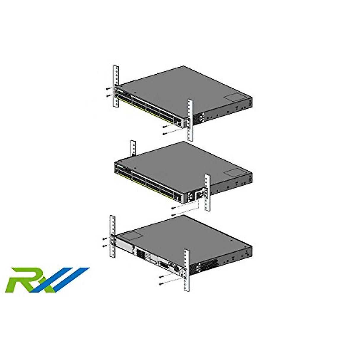 RW RoutersWholesale 19" Rack Mount Kit Compatible/Replacement for Cisco Catalyst 2960-X and 2960-XR Series Switches