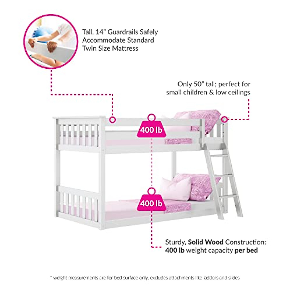 Max & Lily Low Bunk Bed, Twin-Over-Twin Wood Bed Frame For Kids, White
