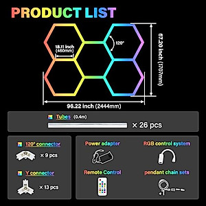 ALLYES RGB Hexagon Light - LED Garage Hexagon Light with 358 Color Modes, Dimmable and Speed Adjustable LED Hexagon Lights, DIY, for Gaming Room, Bar, Party, Live Room, Music Studio, Gym, 5-Pack