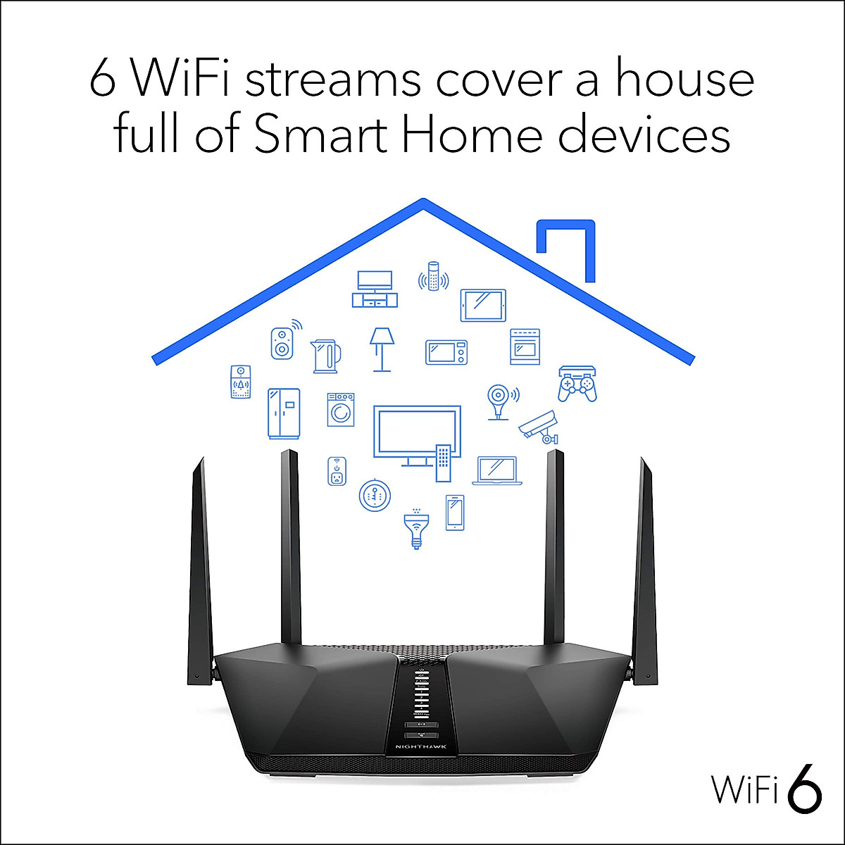 Netgear NETGEAR RAX50-100NAR Nighthawk 6-Stream AX5400 WiFi 6 Router, Black (Renewed)