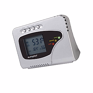 Hydrofarm Autopilot APCEM Desktop CO2 Monitor
