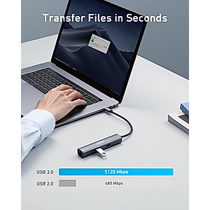 Anker USB C Hub Adapter, 5-in-1 USB C Adapter with 4K USB C to HDMI, Ethernet Port, 3 USB 3.0 Ports, for MacBook Pro, iPad Pro, XPS, Pixelbook, and More