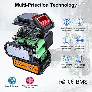 DTK DCB609 Battery Replacement for DeWalt 60V Battery Compatible with 20V / 60V DCB609 DCB606 DCB612 20V 60V Lithium Battery (2 Packs)