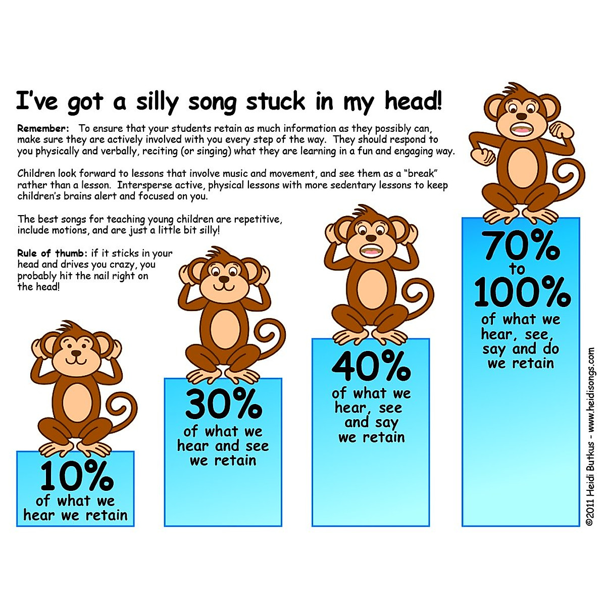 Musical Math: Volume 2 DVD