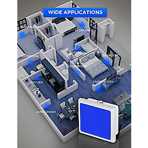 LOHAS Blue LED Night Lights, 4 Pack Dusk to Dawn Sensor Blue Plug into Wall Light for Kids, Blue Plug in Night Light, Auto On/Off Nightlight Ideal for Home Decor, Kid’s Room, Bedroom, Kitchen, Hallway