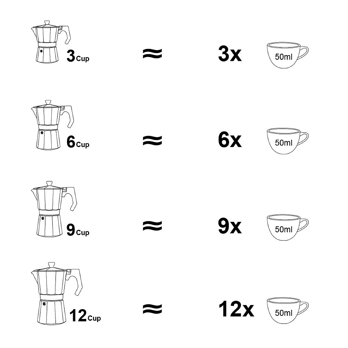 wedrink Stovetop Espresso Maker 3 Cups Moka Pot Cuban Coffee Maker Stovetop Coffee Maker Moka Italian Espresso